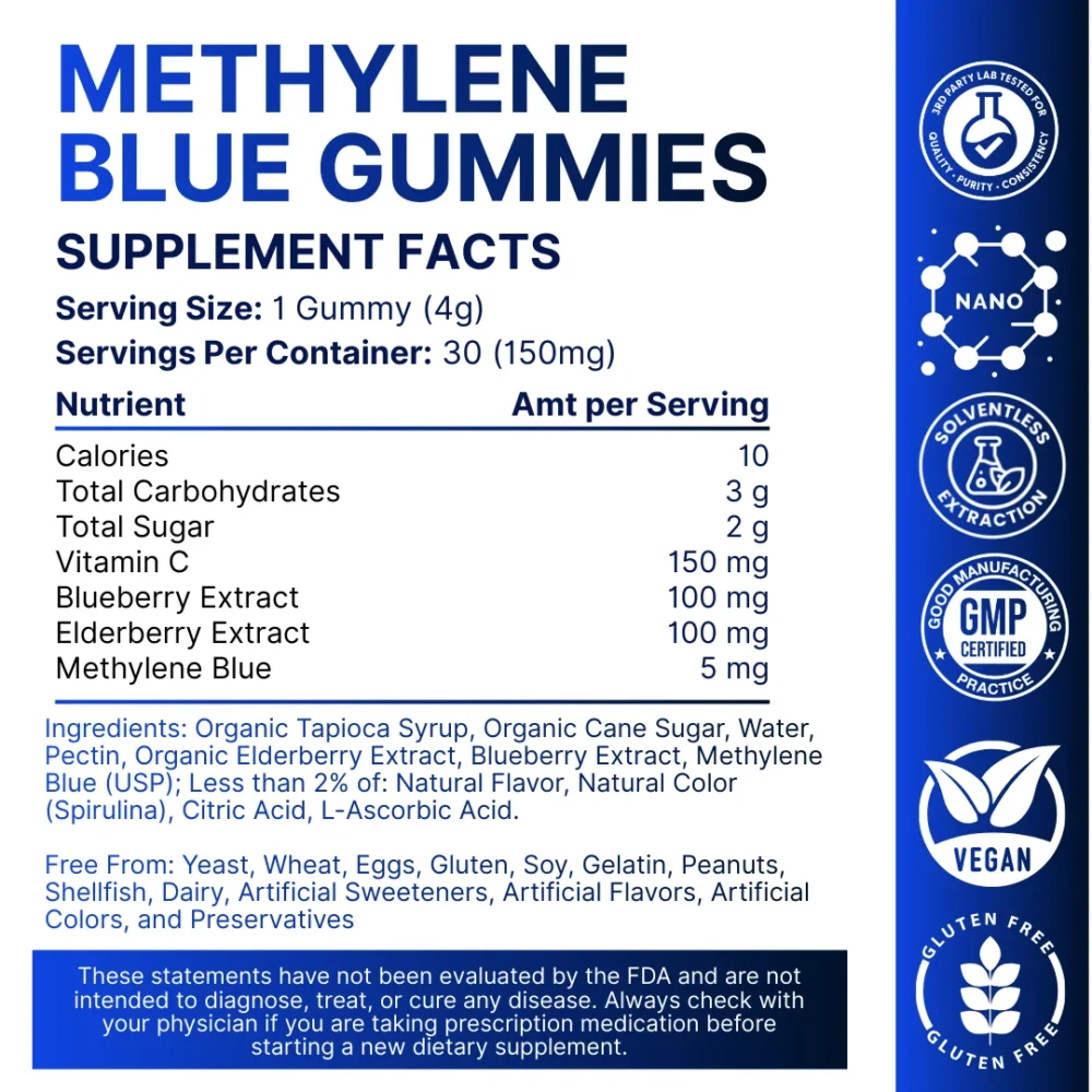 Methylene Blue Gummies | 5mg – Stirling Professional