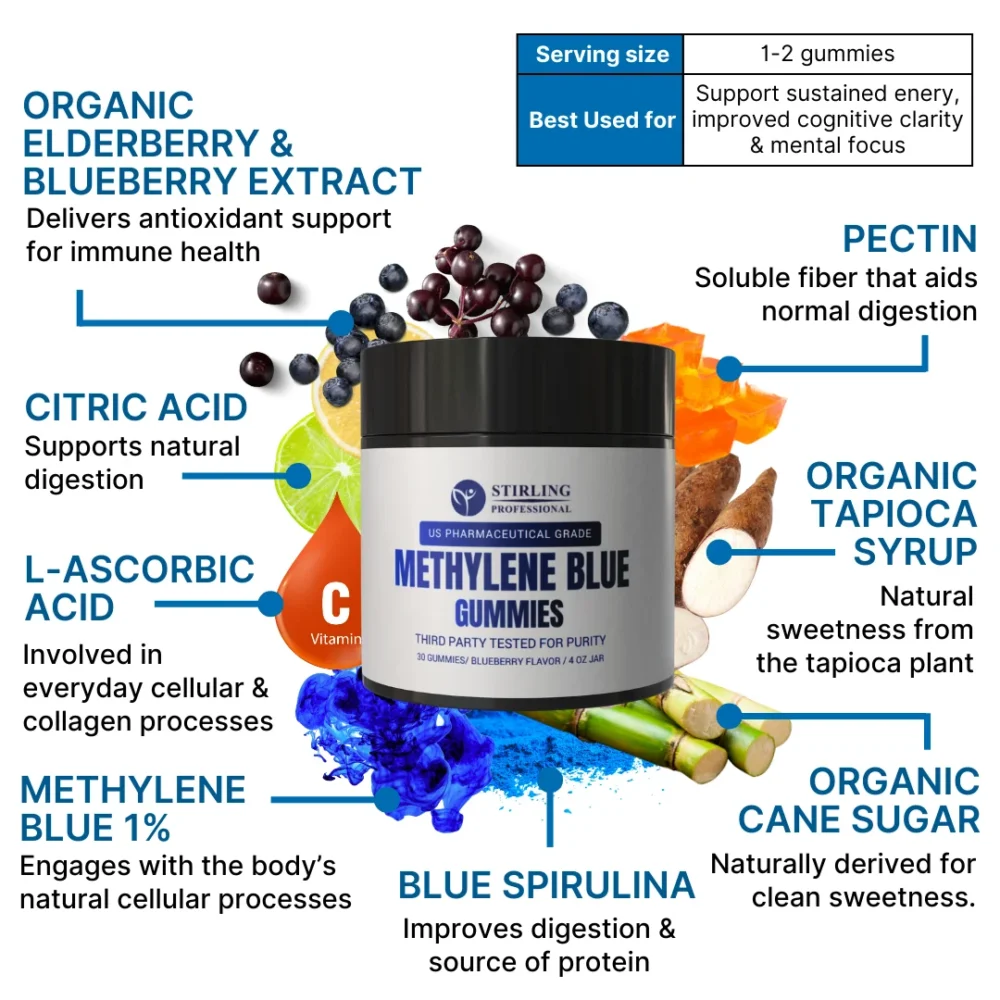 Methylene Blue Gummies | 5mg – Stirling Professional